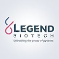 Legend Biotech Supplier Risk | Craft.co
